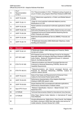 Wb amr | PDF