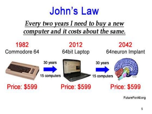 The role of technology in procurement | PPTX | Business | Business and ...