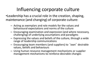 Influencing styles for effective leadership | PPTX