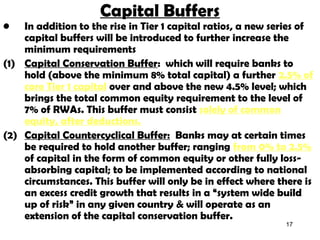Basel III And Its Implications | PPT