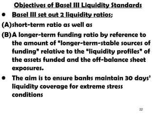 Basel III And Its Implications | PPT