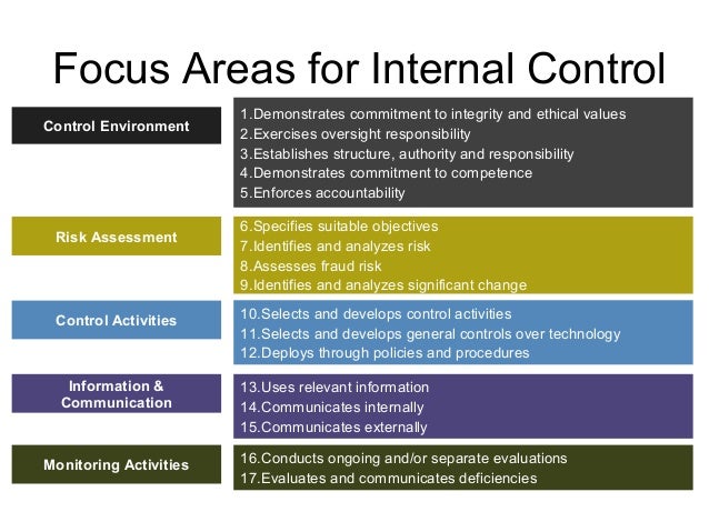 Internal financial control - how ready are you - Webinar