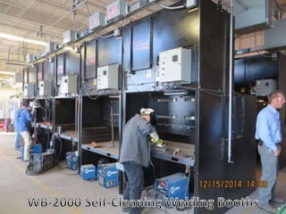 WB2000 Welding Booth | PPTX
