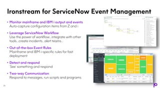 5 Keys to Improved IT Operation Management | PPT