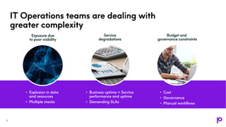 5 Keys to Improved IT Operation Management | PPT