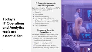 5 Keys to Improved IT Operation Management | PPTX