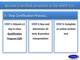 WorkPlace Big Five ProFile 3.0 | PPT