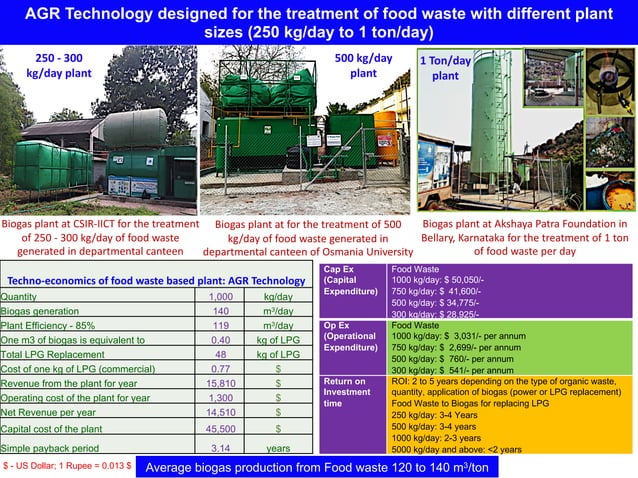 WBA-presentation-20-05-2020 (1).pdf