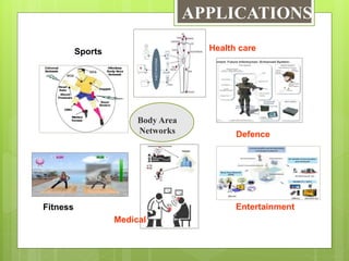 Wireless Body Area Network | PPT