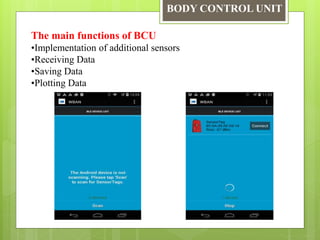 Wireless Body Area Network | PPTX