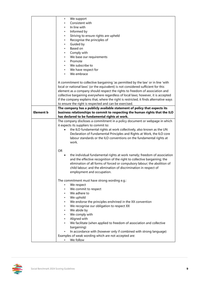 WBA Social Benchmark Scoring Guidelines 2024.pdf