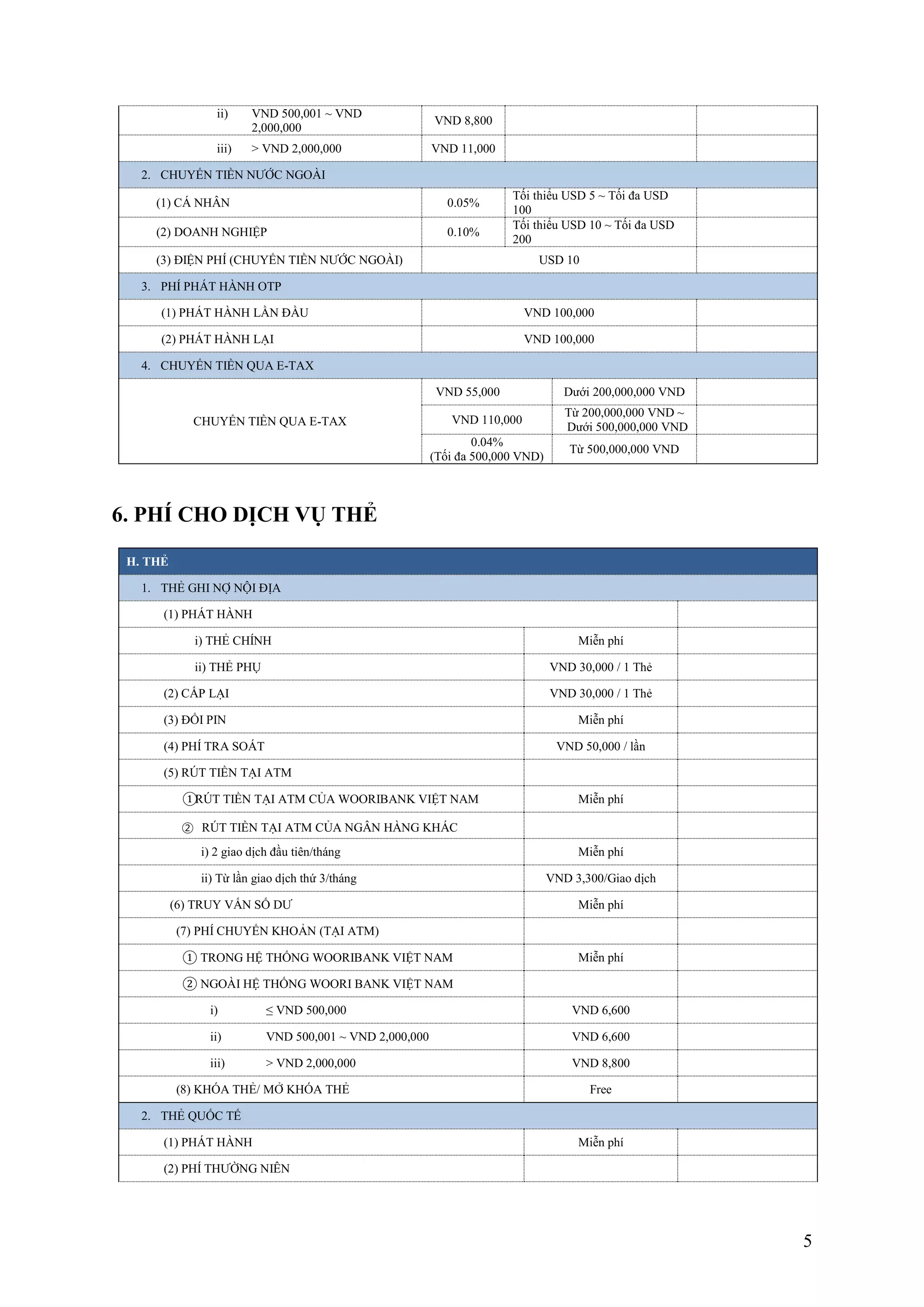 Wb bieu phi tat ca cac dich vu | PDF