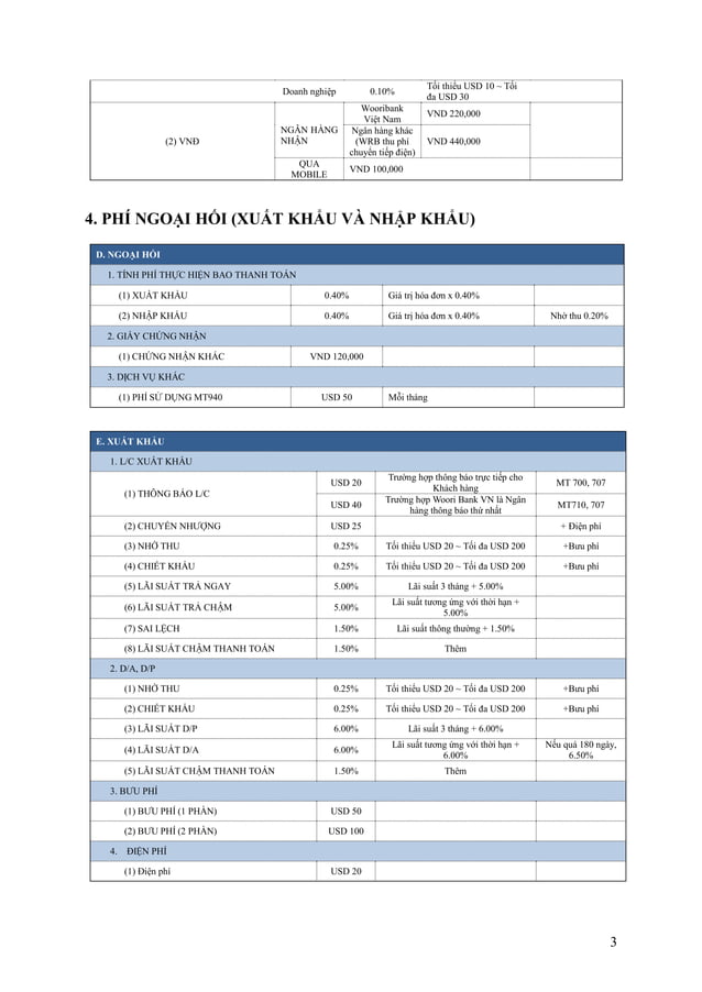 Wb bieu phi tat ca cac dich vu | PDF