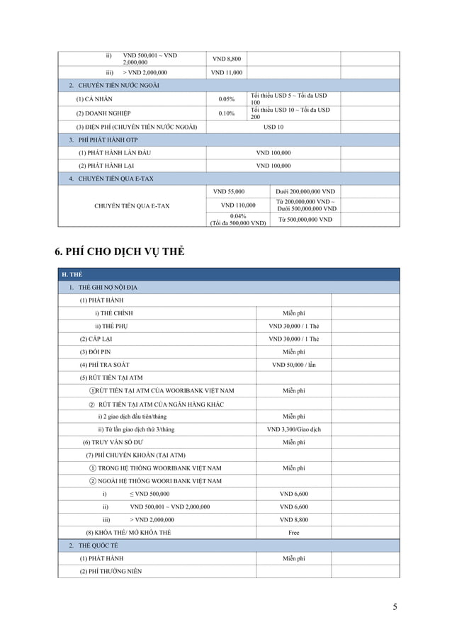 Wb bieu phi tat ca cac dich vu | PDF