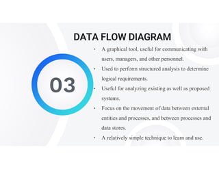 WBC Entity Relationship and data flow diagrams | PDF
