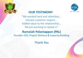 Wbc profile-Software Business Company | WBC Software Lab | Karaikudi | PDF