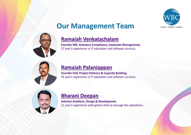 Wbc profile-Software Business Company | WBC Software Lab | Karaikudi | PPT
