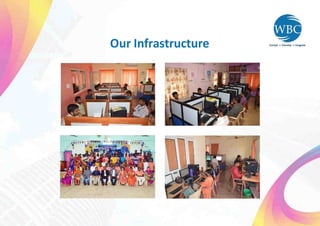 Wbc profile-Software Business Company | WBC Software Lab | Karaikudi | PDF