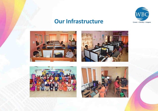Wbc profile-Software Business Company | WBC Software Lab | Karaikudi | PPT