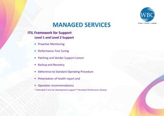 Wbc profile-Software Business Company | WBC Software Lab | Karaikudi | PDF