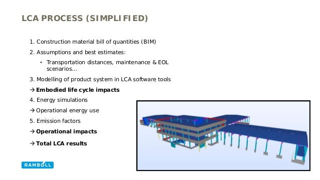 Industrial Building Life Cycle Assessment (LCA) WBC16 presentation