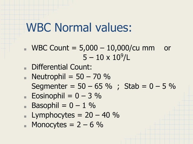 WBC Abnormalities.ppt.pdf | Blood Disorders | Diseases and Conditions