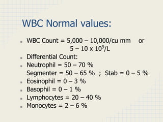 WBC Abnormalities.ppt.pdf