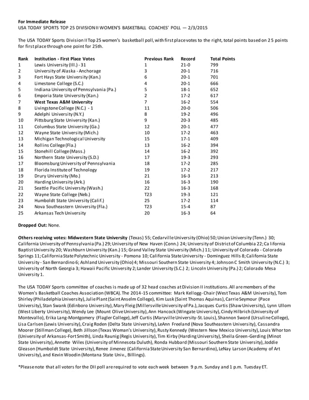 Wbca rankings feb0315 | PDF