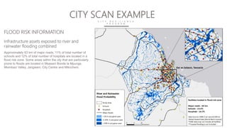 City Scan | PPTX
