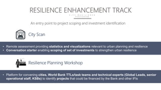 City Scan | PPTX
