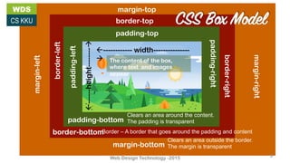 CSS Boc model | PDF