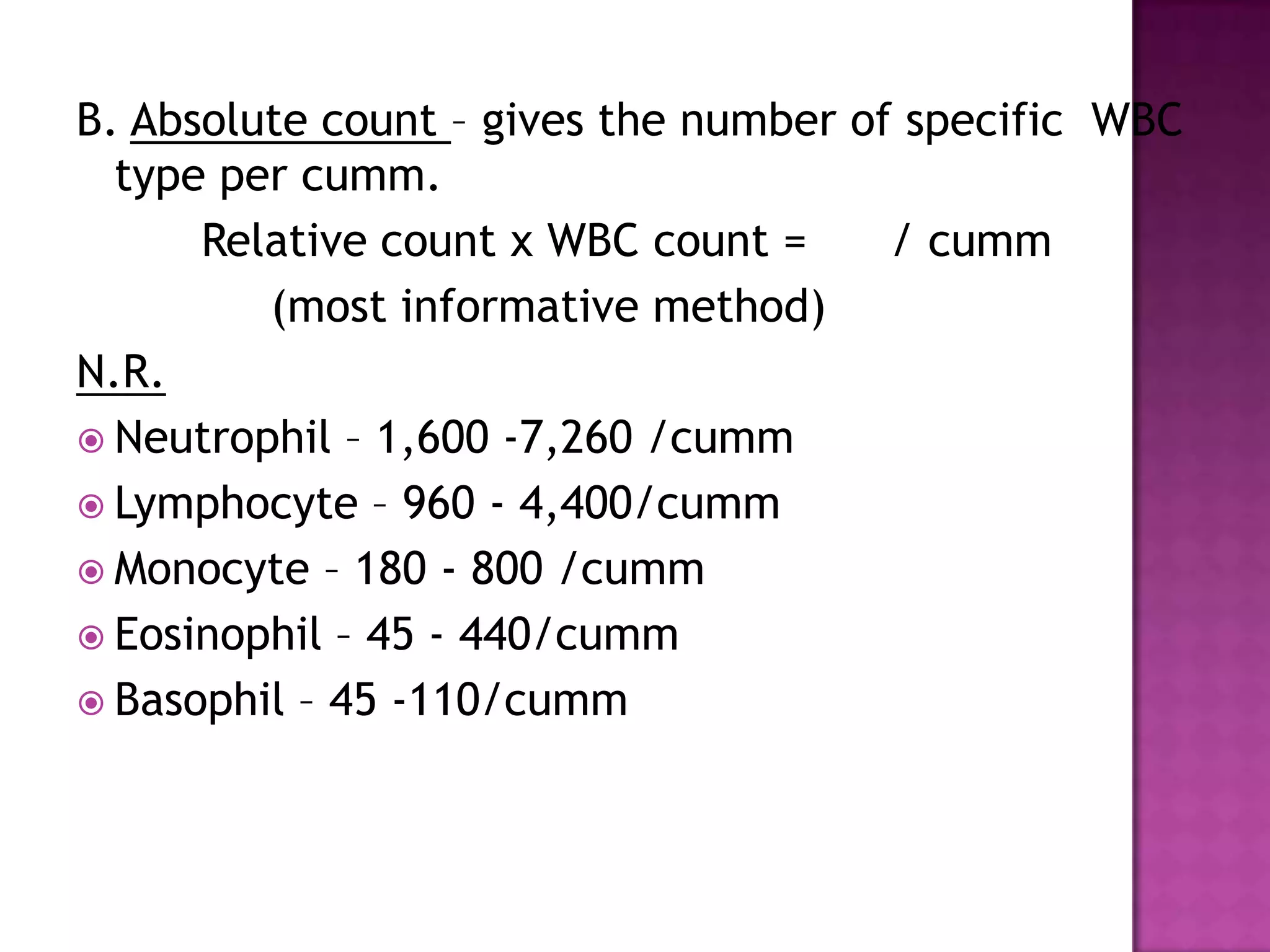 Wbc method | PPTX