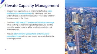 Bring Down Costs by Controlling Cloud Capacity | PPT
