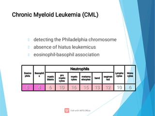 WBC pathology.pdf
