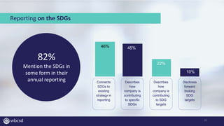 WBCSD - Business implications of the Sustainable Development Goals | PPTX