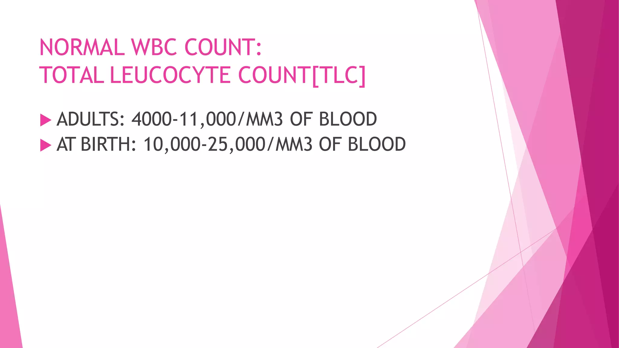Wb cs maturation | PPTX