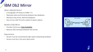 Syncsort’s Latest HA Innovations and Security Integration | PPT