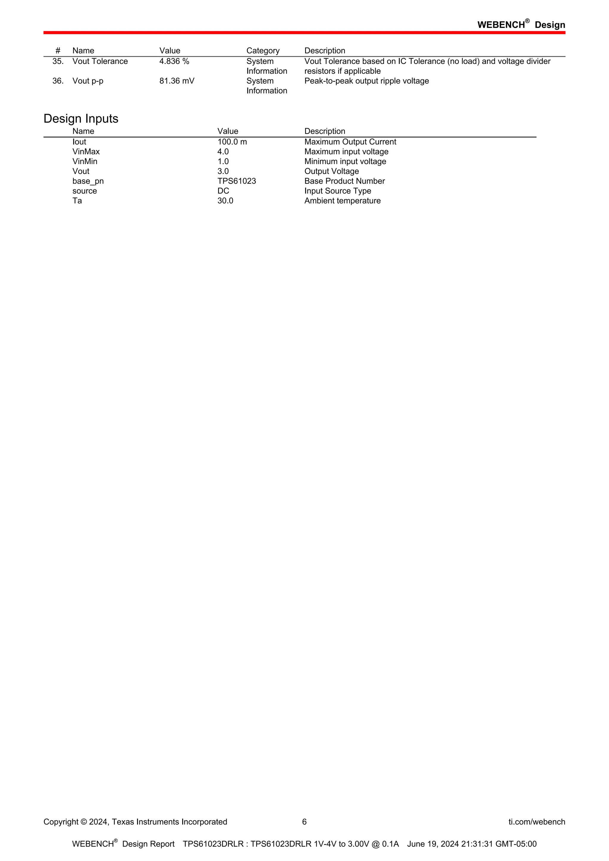 Power supply circuit design input voltage=1 to 4V and Output Voltage ...