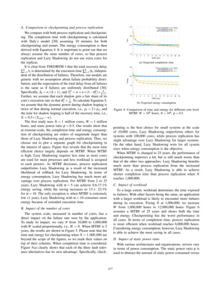 Fault tolerance on cloud computing | PDF