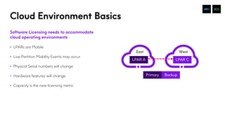 Migrating IBM i Systems to the Cloud: Exploring the Pros and Cons | PPT