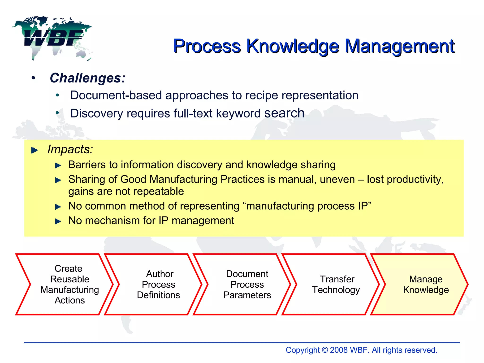 Process Definition Management using ISA-88 and BatchML | PPT