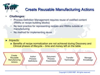 Process Definition Management using ISA-88 and BatchML | PPT