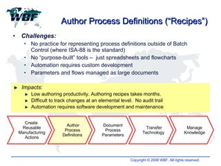 Process Definition Management using ISA-88 and BatchML | PPT