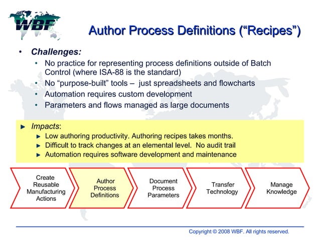 Process Definition Management using ISA-88 and BatchML | PPT