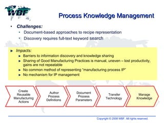 Process Definition Management using ISA-88 and BatchML | PPT
