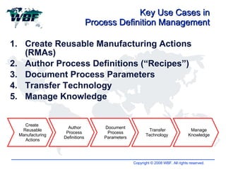 Process Definition Management using ISA-88 and BatchML | PPT