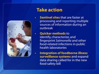 Food Safety Winnable Battle presentation | PPTX