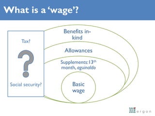 Wage Ladders: Introduction and overview | PPT