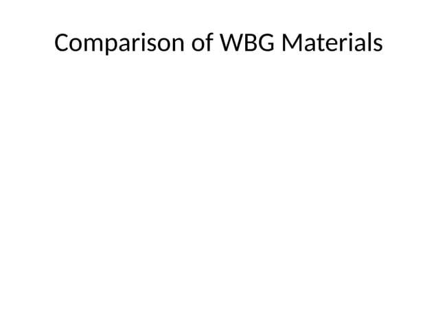 WBG_Semiconductors_Presentation2024.pptx