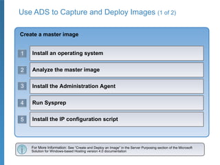 WBH 4.0 Mod 6 - Server Purposing.ppt